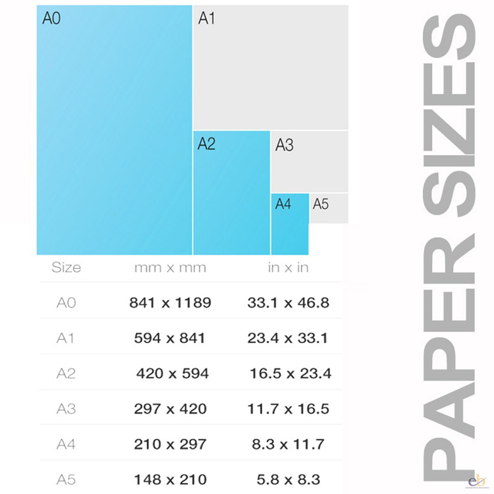Poster Print Sizes